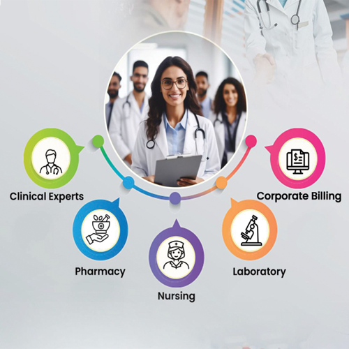 Gravity Web Technologies